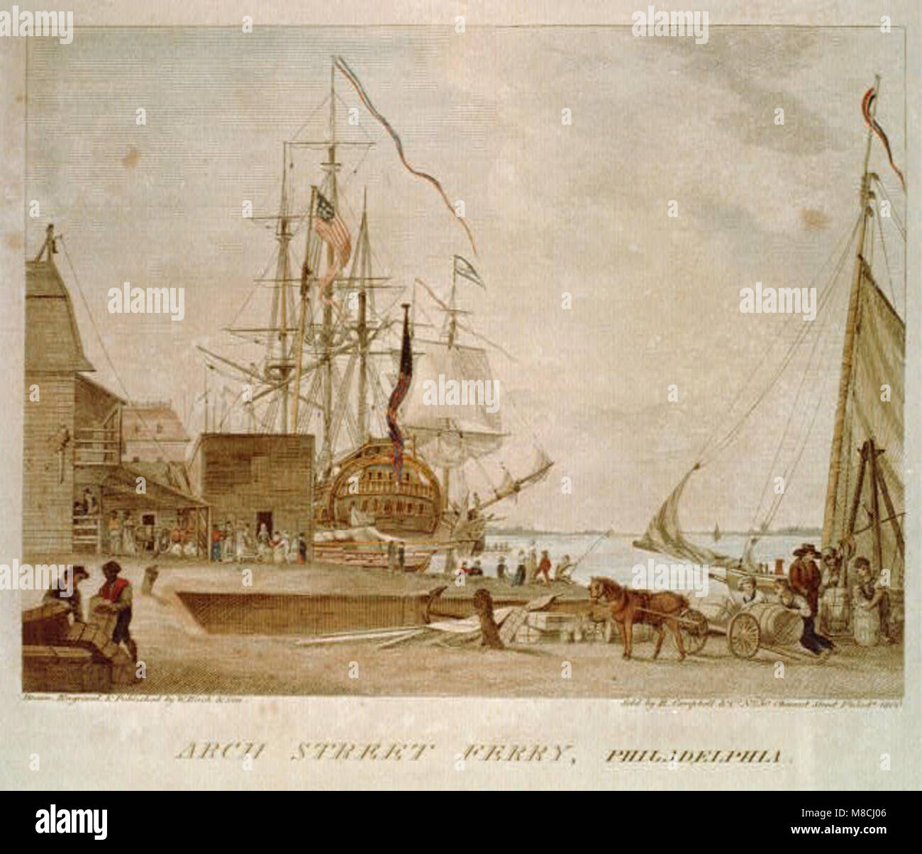 The Arch Street Ferry in Philadelphia was a significant transportation ...