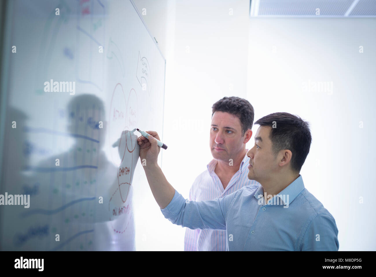 Board drawing hi-res stock photography and images - Alamy