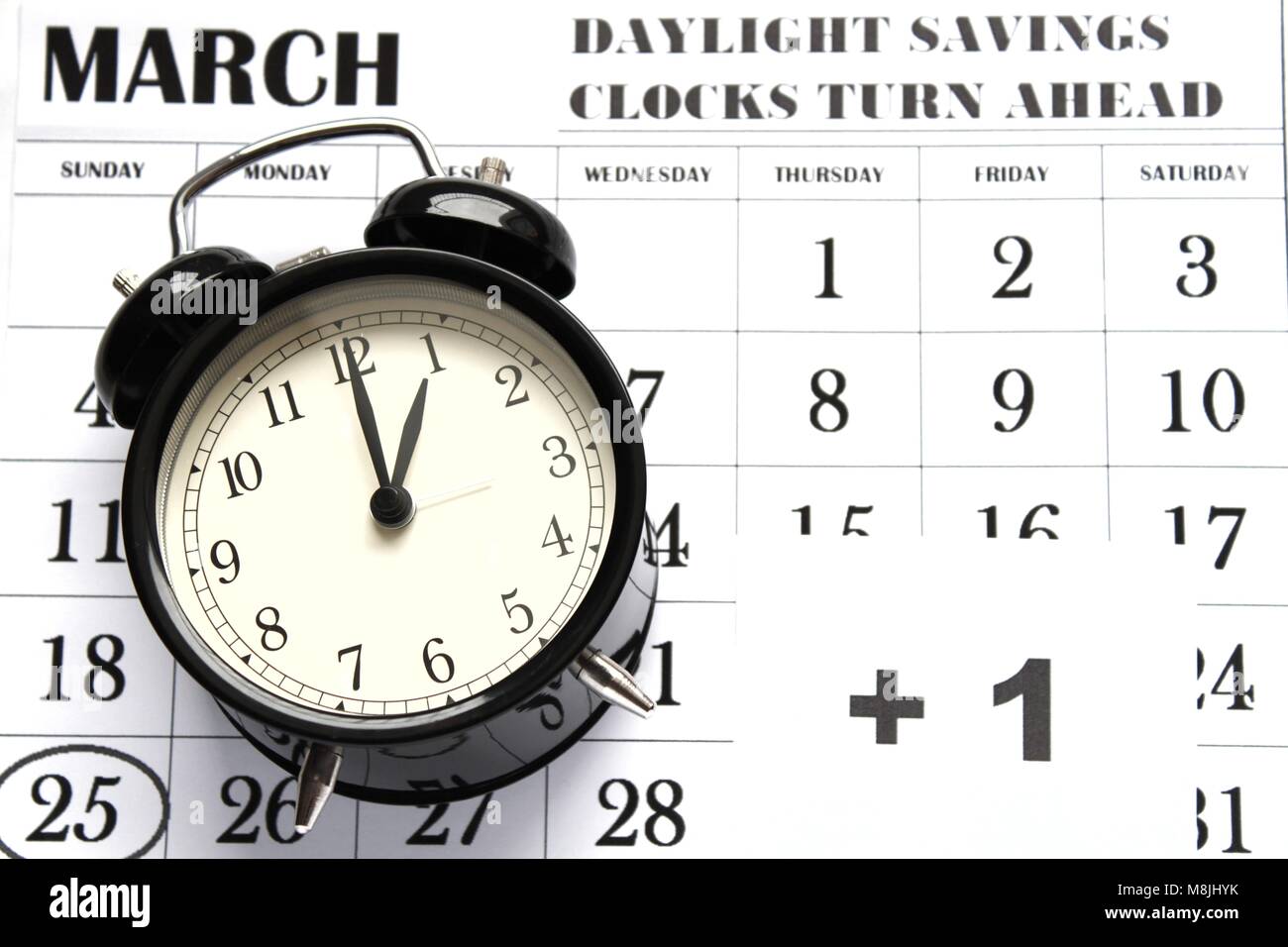 Daylight Savings Spring Forward sunday at 1:00 a.m. March 25 date ...