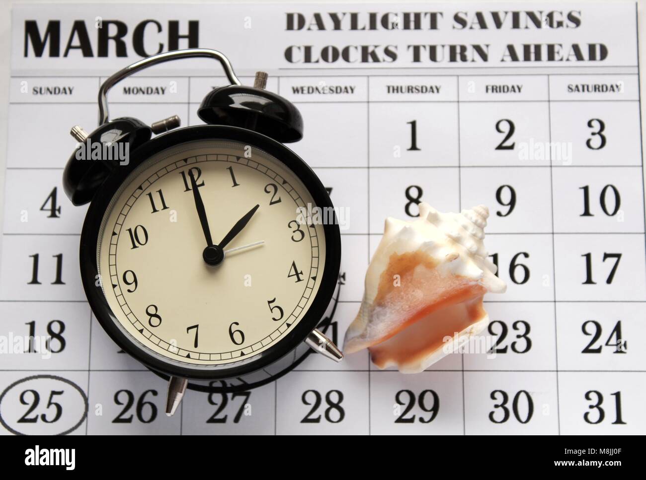 Daylight Savings Spring Forward sunday at 2:00 a.m. March 25 date ...