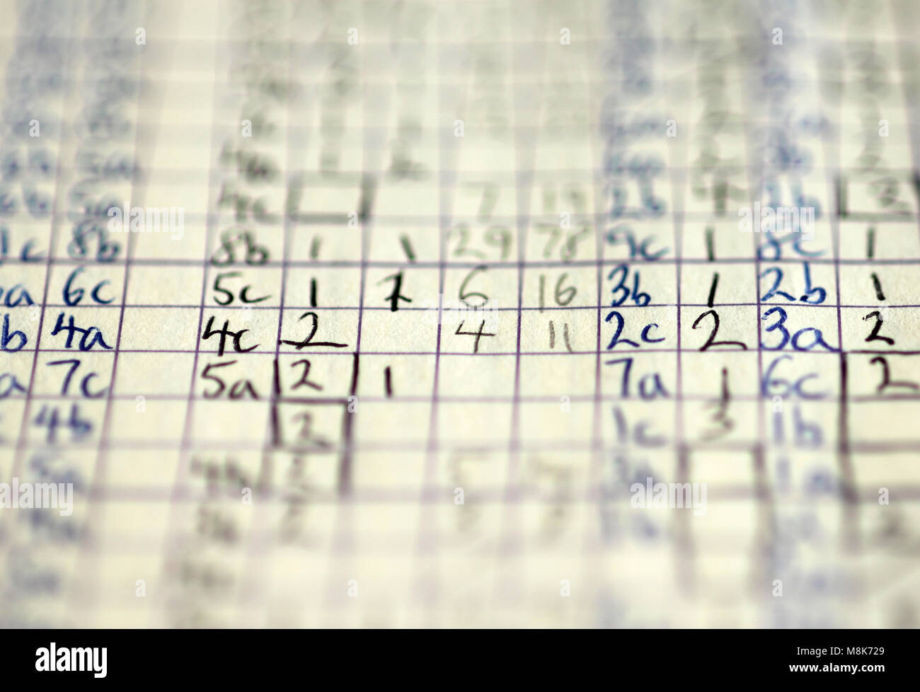 Grade assessments hi-res stock photography and images - Alamy