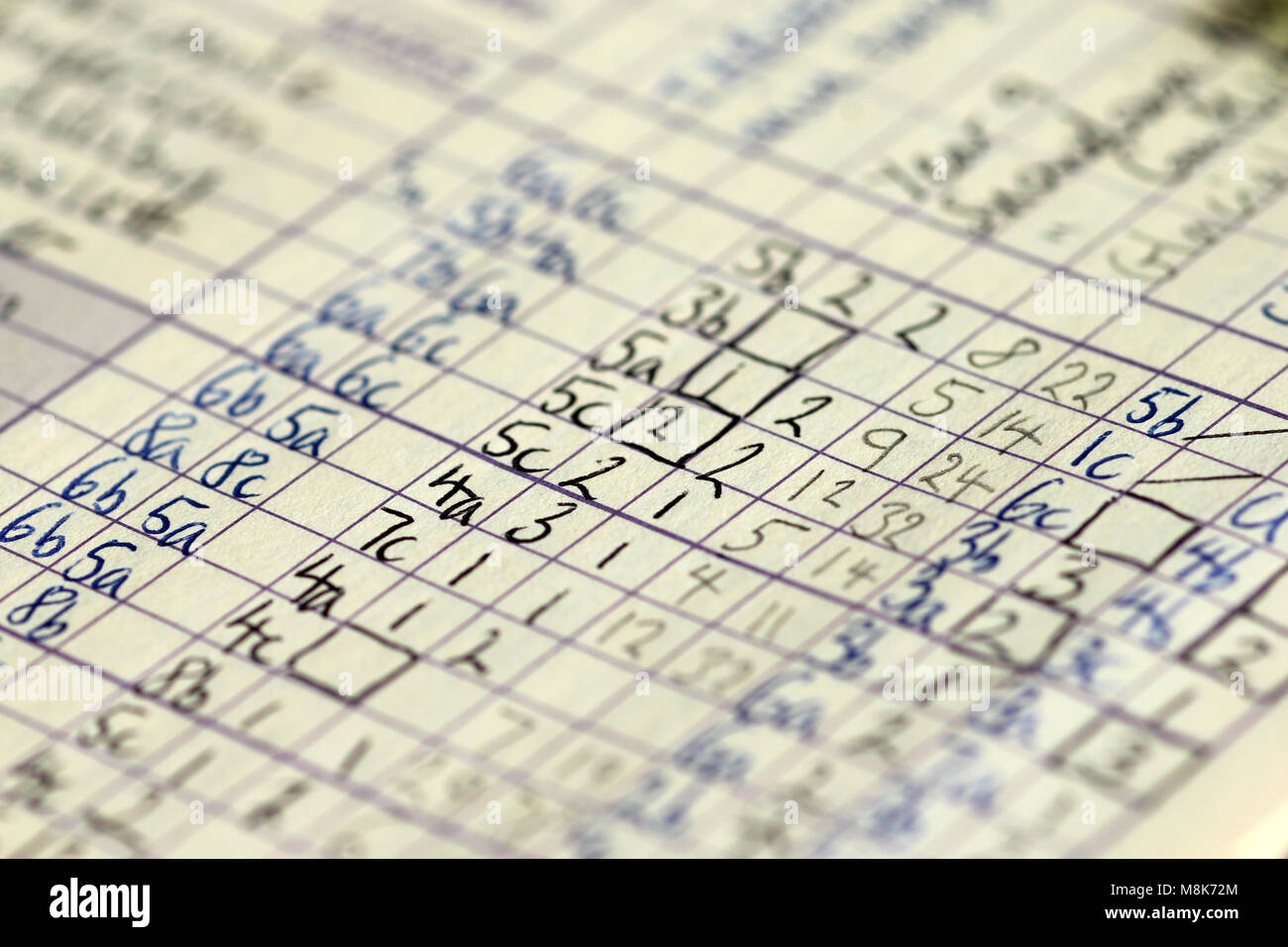 Teacher marking paperwork hi-res stock photography and images - Alamy