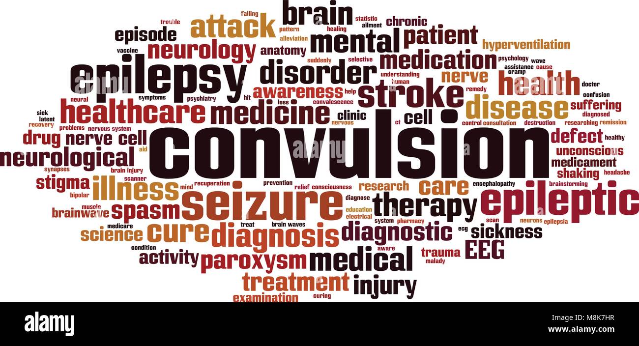 Convulsion word cloud concept. Vector illustration Stock Vector Image ...