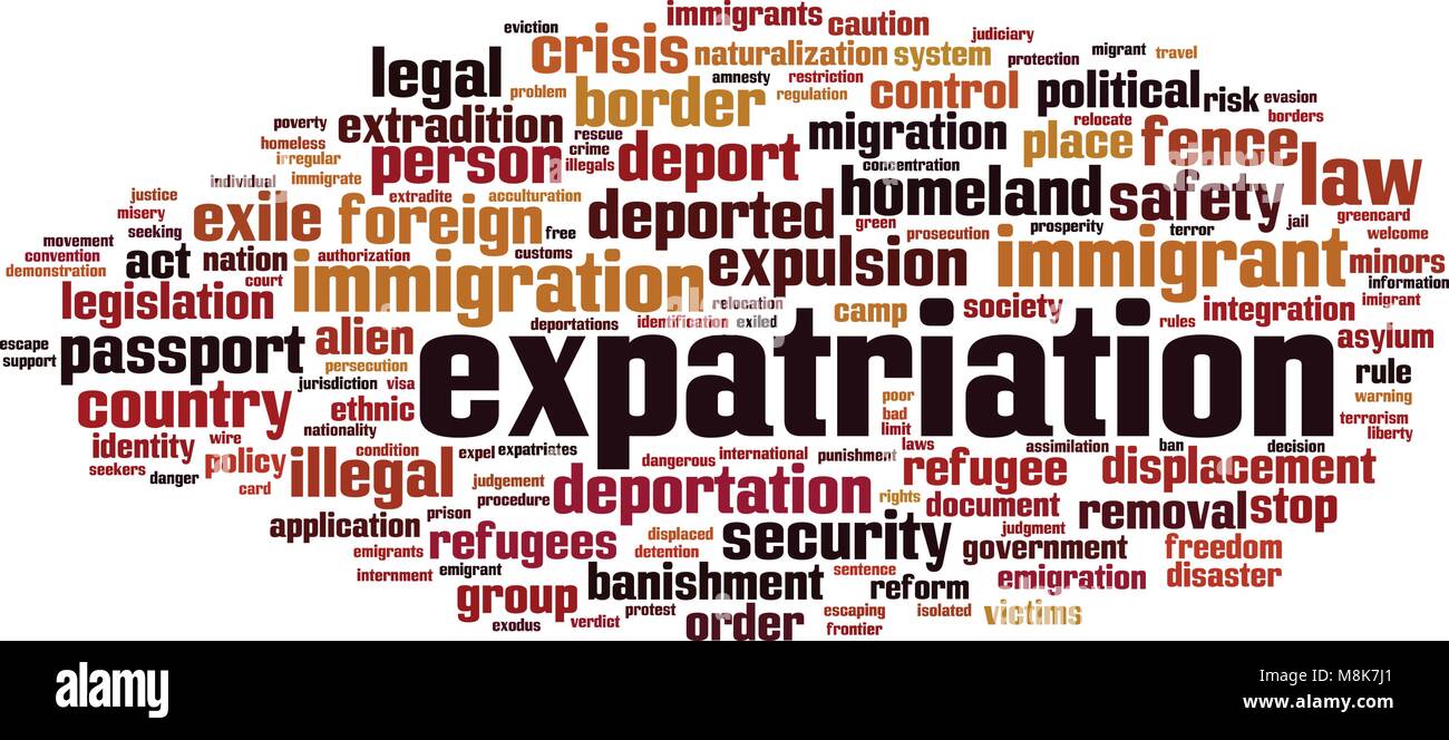 Expatriation word cloud concept. Vector illustration Stock Vector Image ...