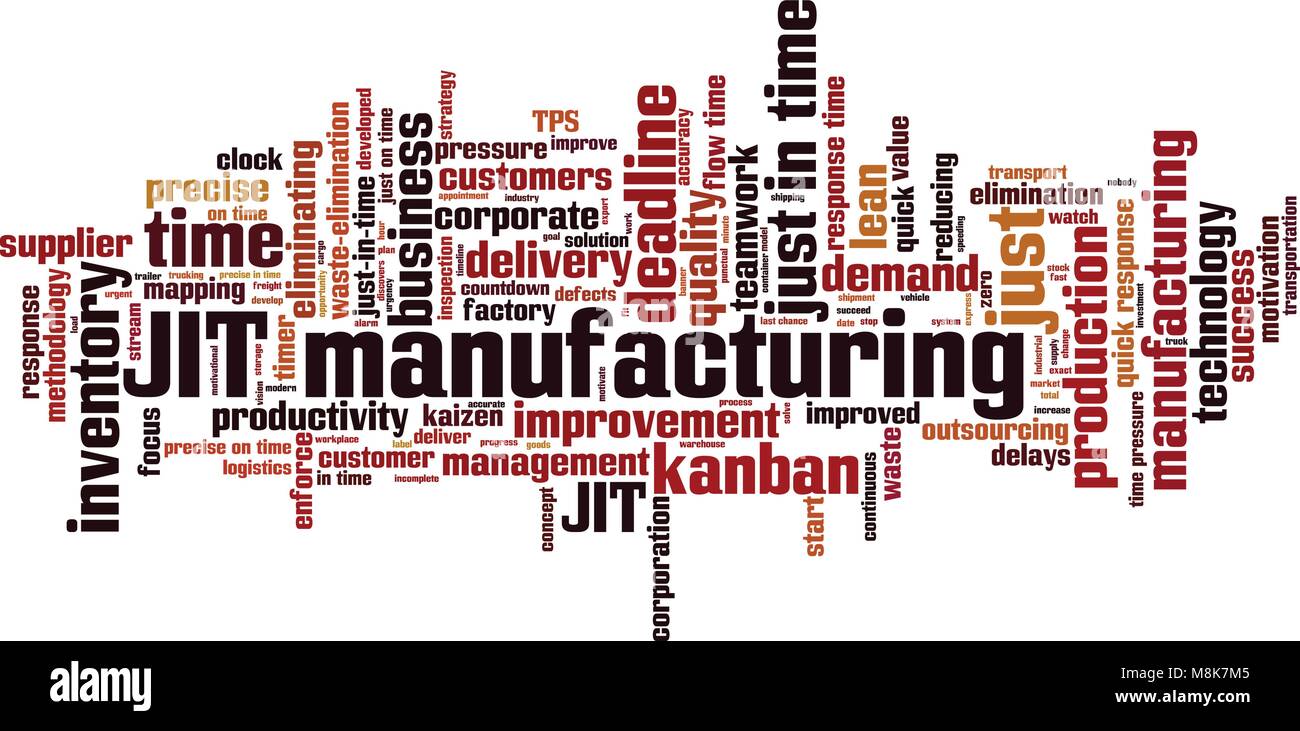JIT manufacturing word cloud concept. Vector illustration Stock Vector ...