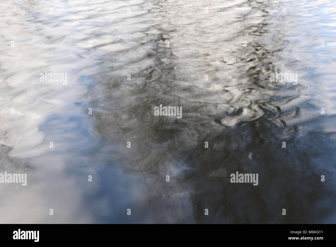 Abstract patterns in reflections on river, abstract water flow ...
