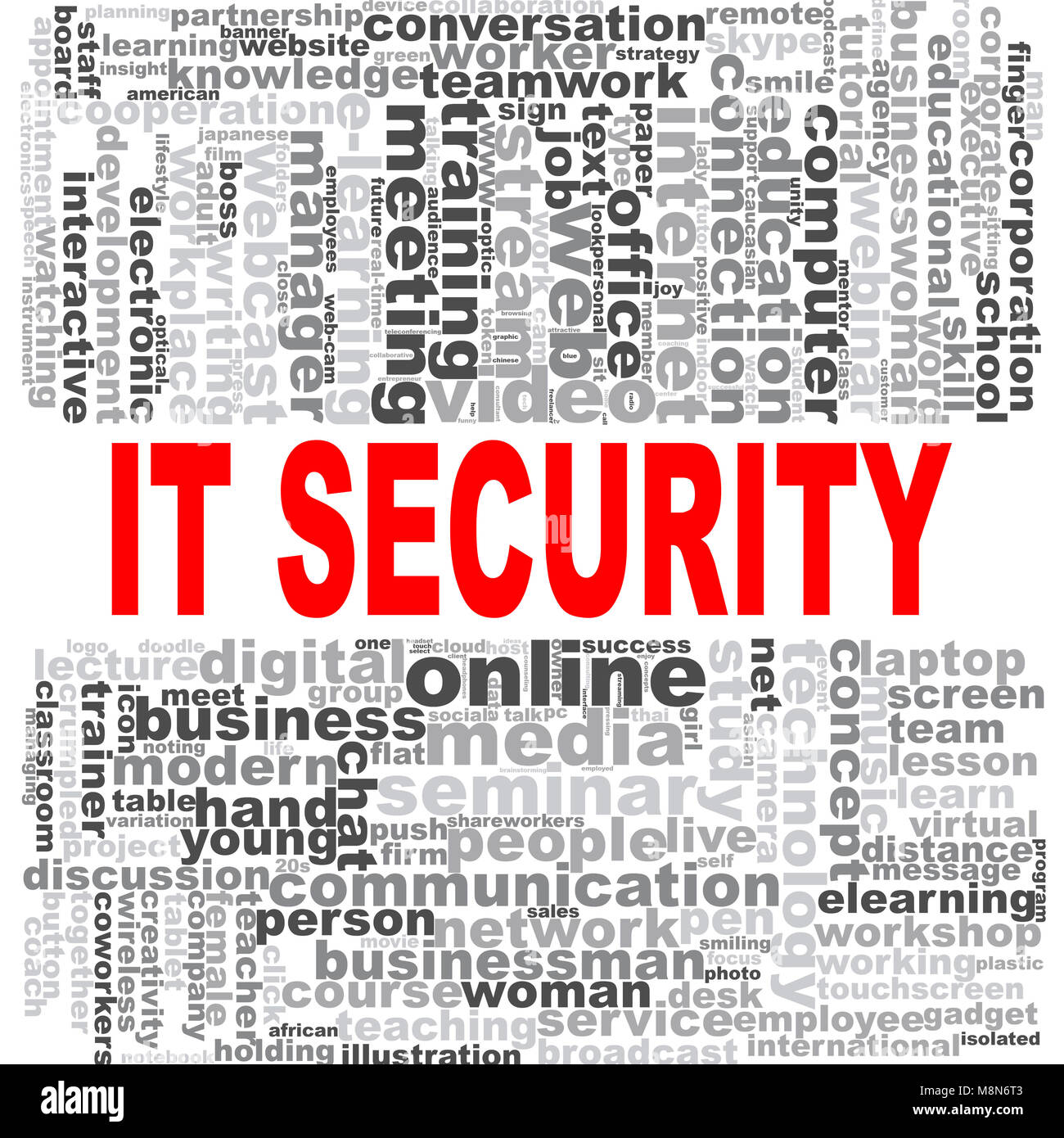 IT security word cloud. Creative illustration of idea word lettering ...
