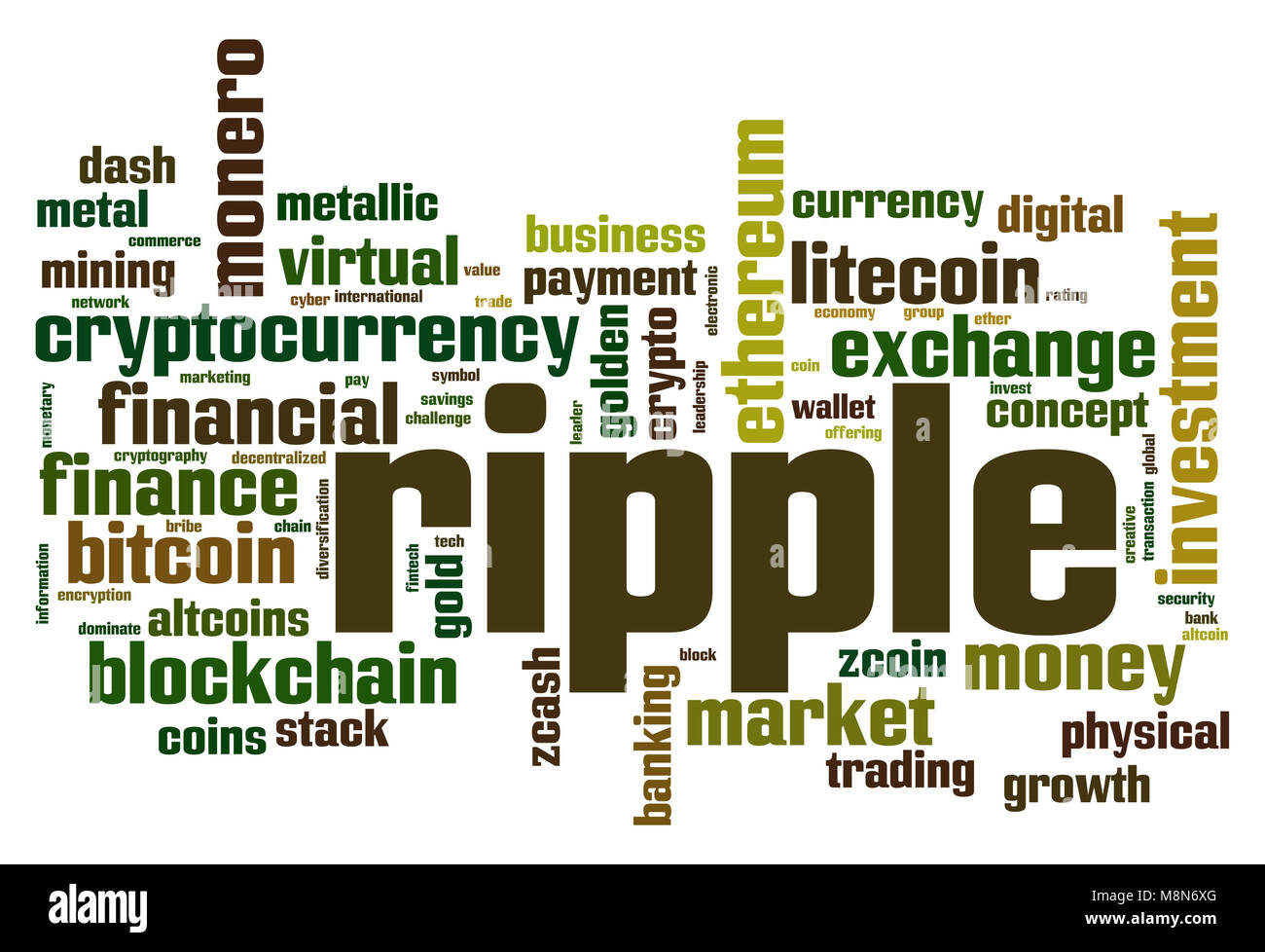 Ripple word cloud concept on white background, 3d rendering Stock Photo ...