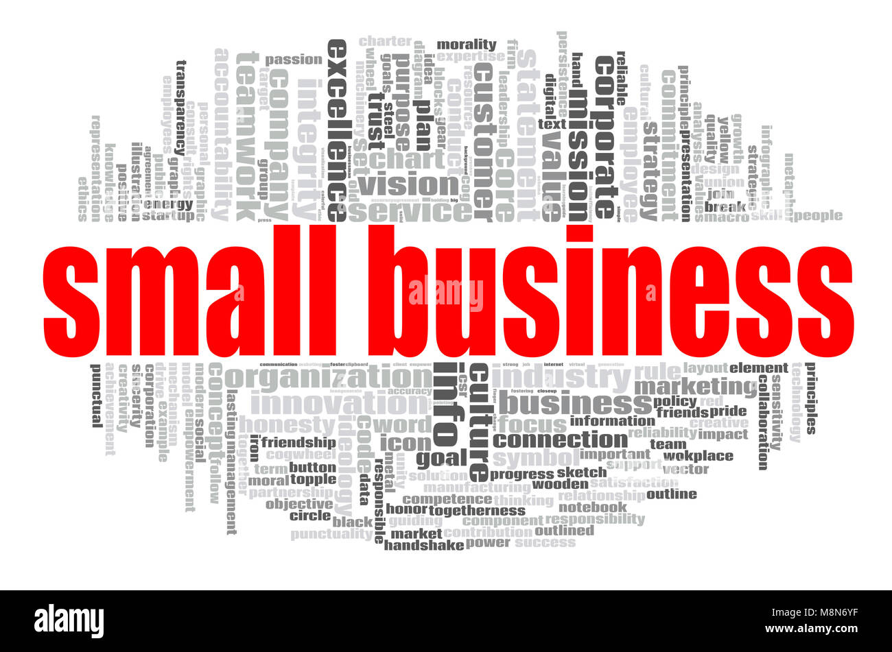 Small business word cloud concept on white background, 3d rendering ...