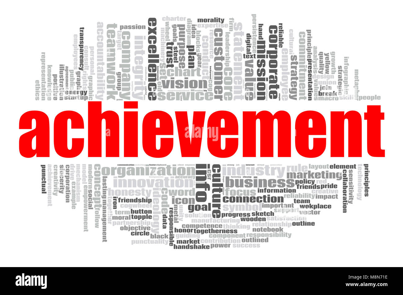Achievement word cloud concept on white background, 3d rendering Stock ...