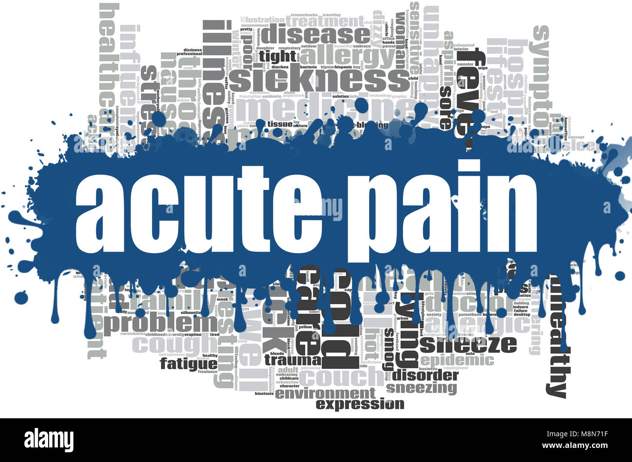 Acute pain word cloud design. Creative illustration of idea word ...