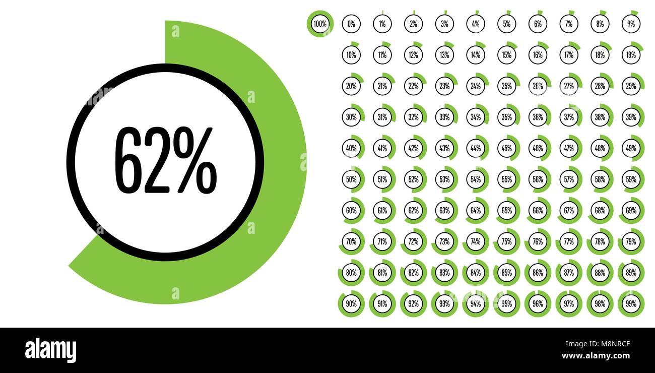 Set of circle percentage diagrams from 0 to 100 ready-to-use for web ...
