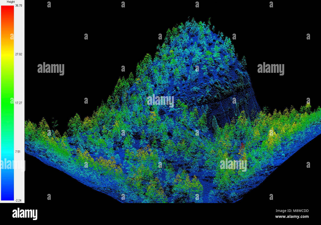 Lidar Oblique With Height Scale Stock Photo - Alamy