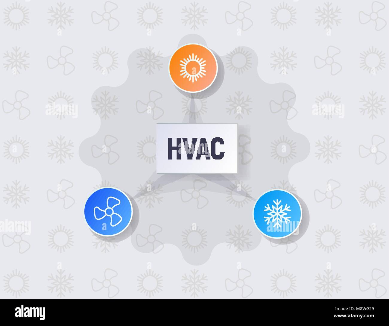 Hvac Stock Vector Images - Alamy