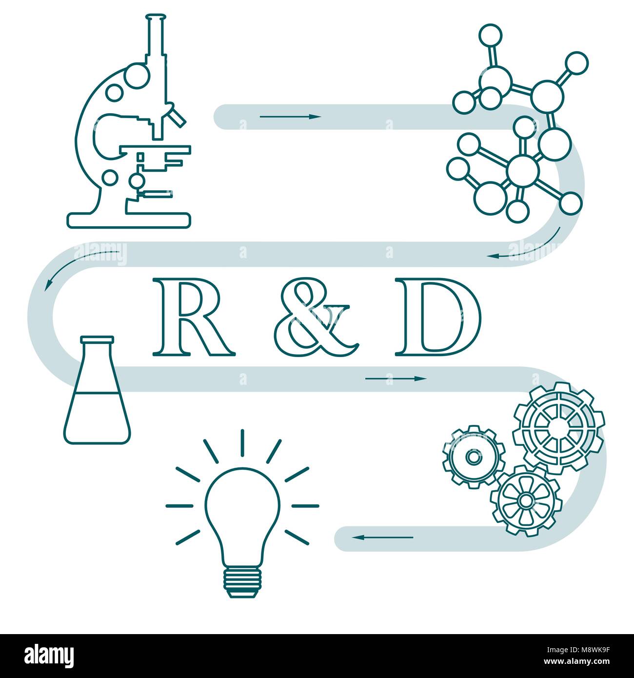 Research and development concept. Microscope, gears, flask, molecule ...