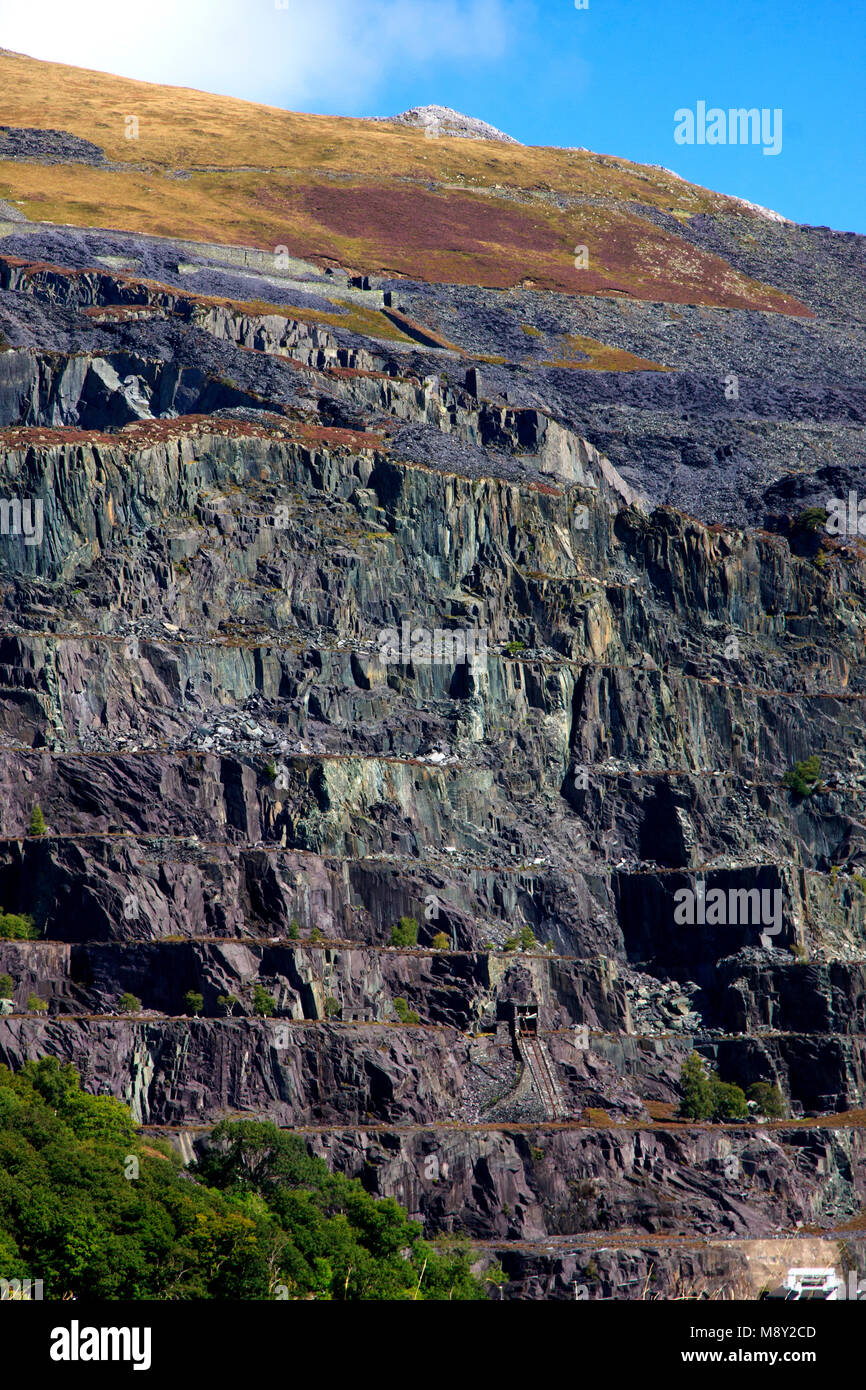 Llanberis slate quarry Wales Stock Photo - Alamy