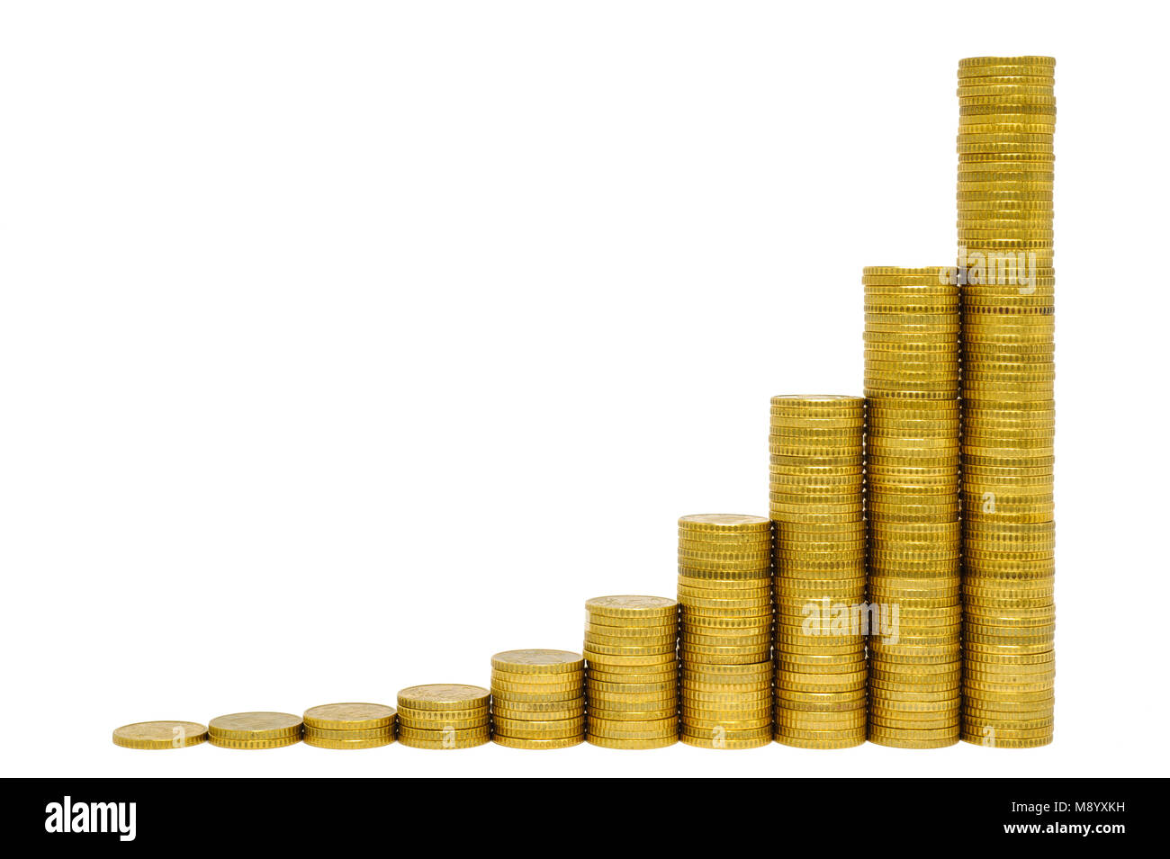 Stacked bar chart hi-res stock photography and images - Alamy