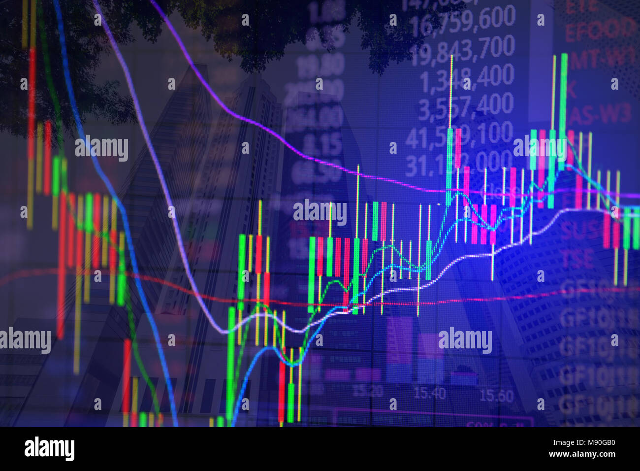 Double exposure of candle stick graph chart with indicator with stock ...