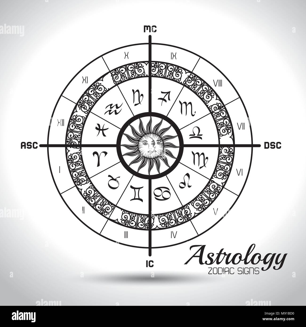 astrological signs of the zodiac, vector illustration eps10 graphic ...