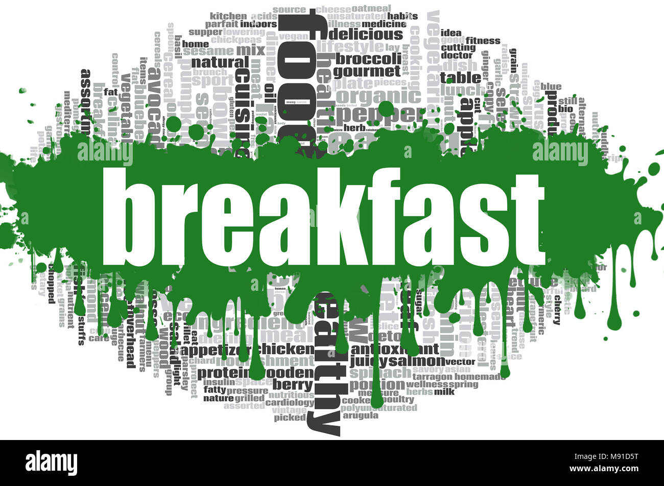 Breakfast Word Art