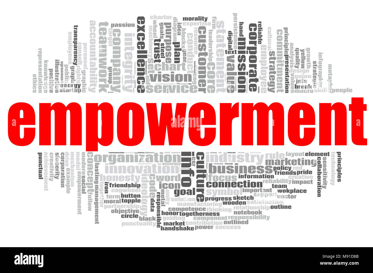 Empowerment word cloud concept on white background, 3d rendering Stock ...