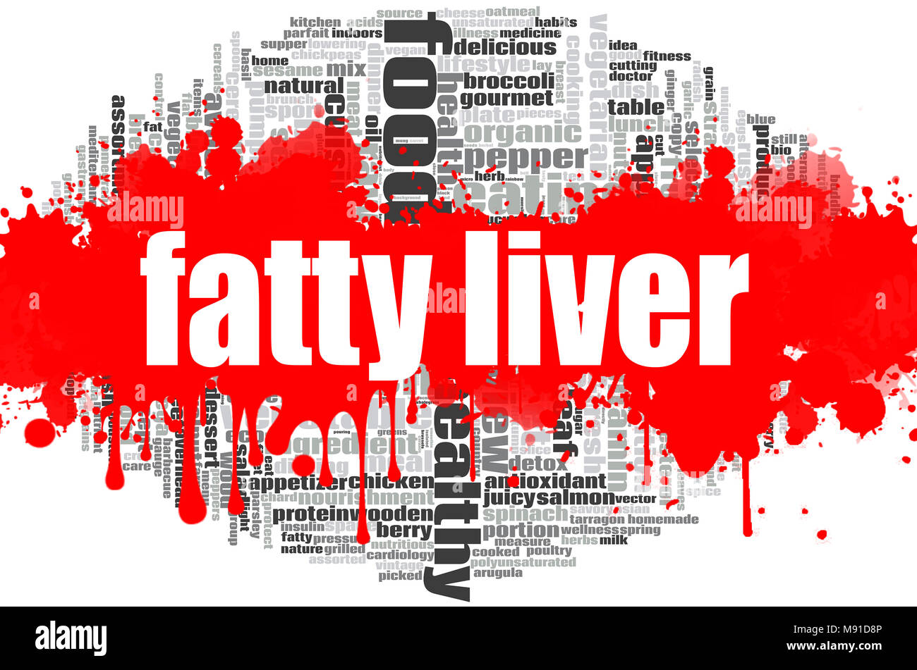 Fatty liver word cloud concept on white background, 3d rendering Stock ...