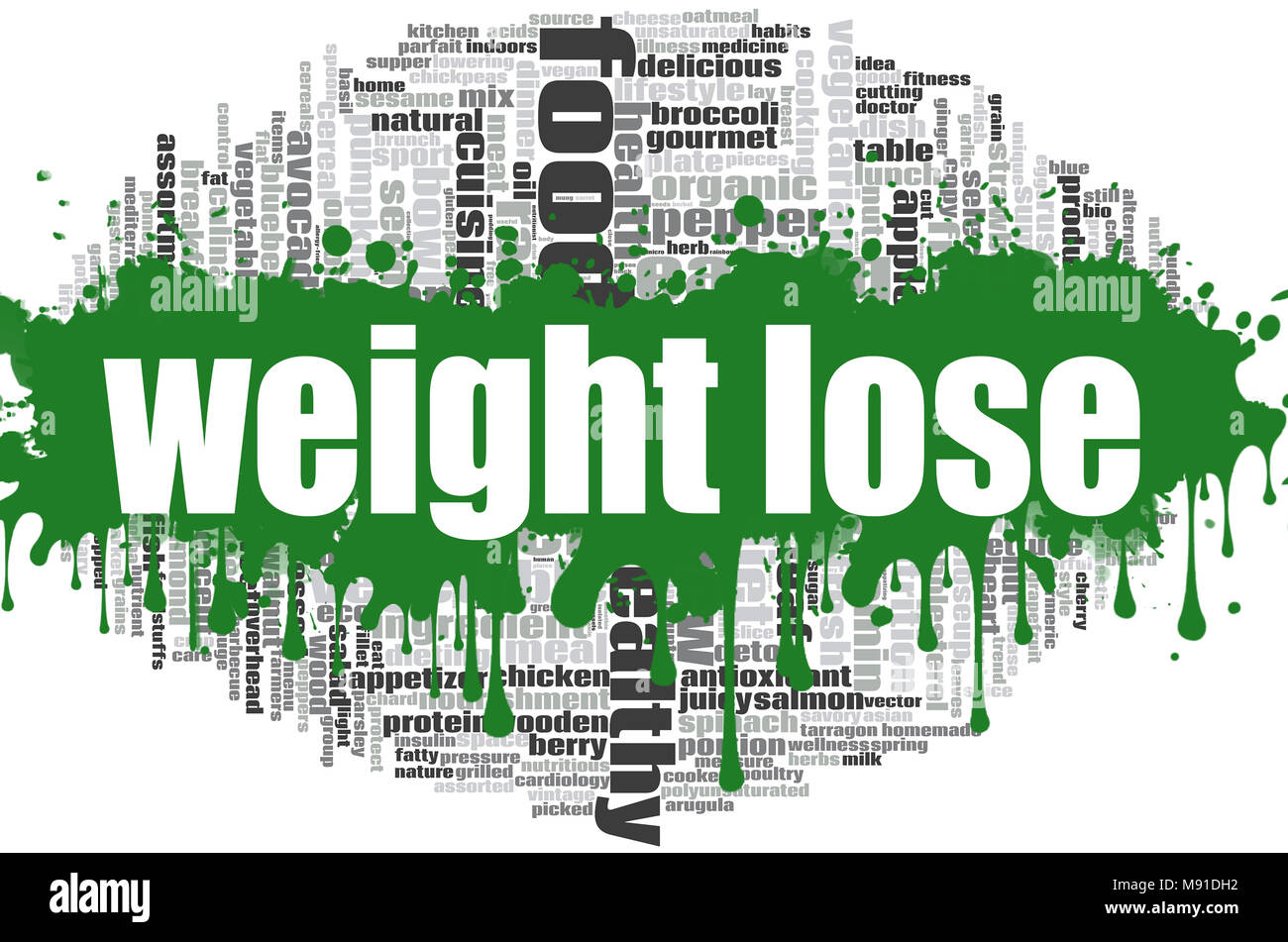 Weight lose word cloud concept on white background, 3d rendering Stock ...