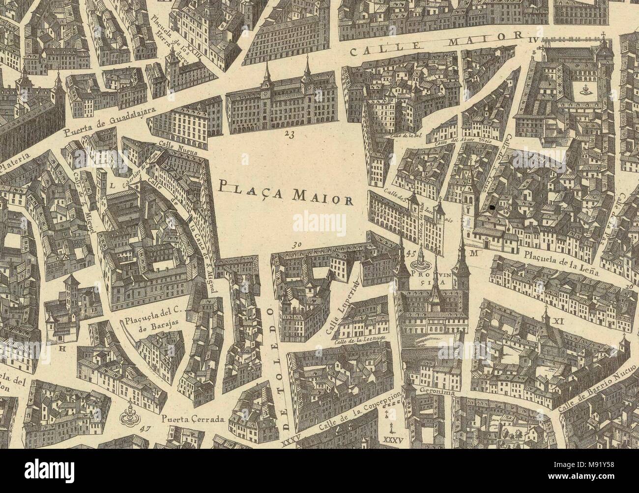 Madrid city center map (1656 Stock Photo - Alamy