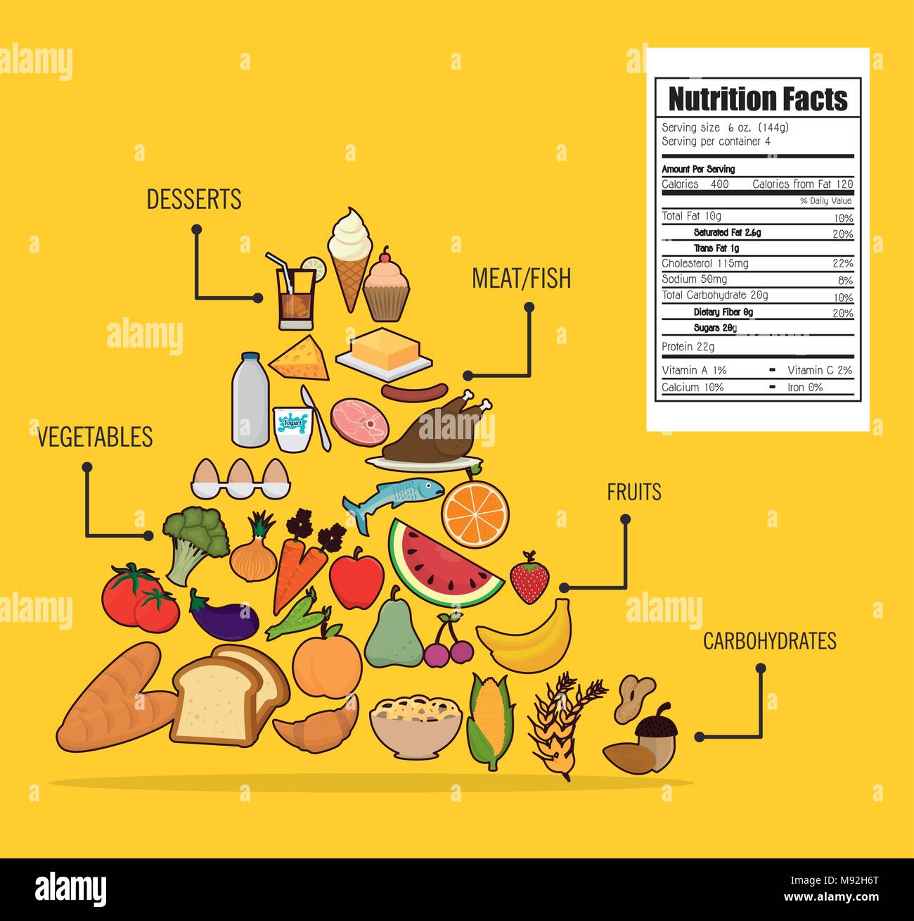 Food and nutrition Stock Vector Image & Art - Alamy