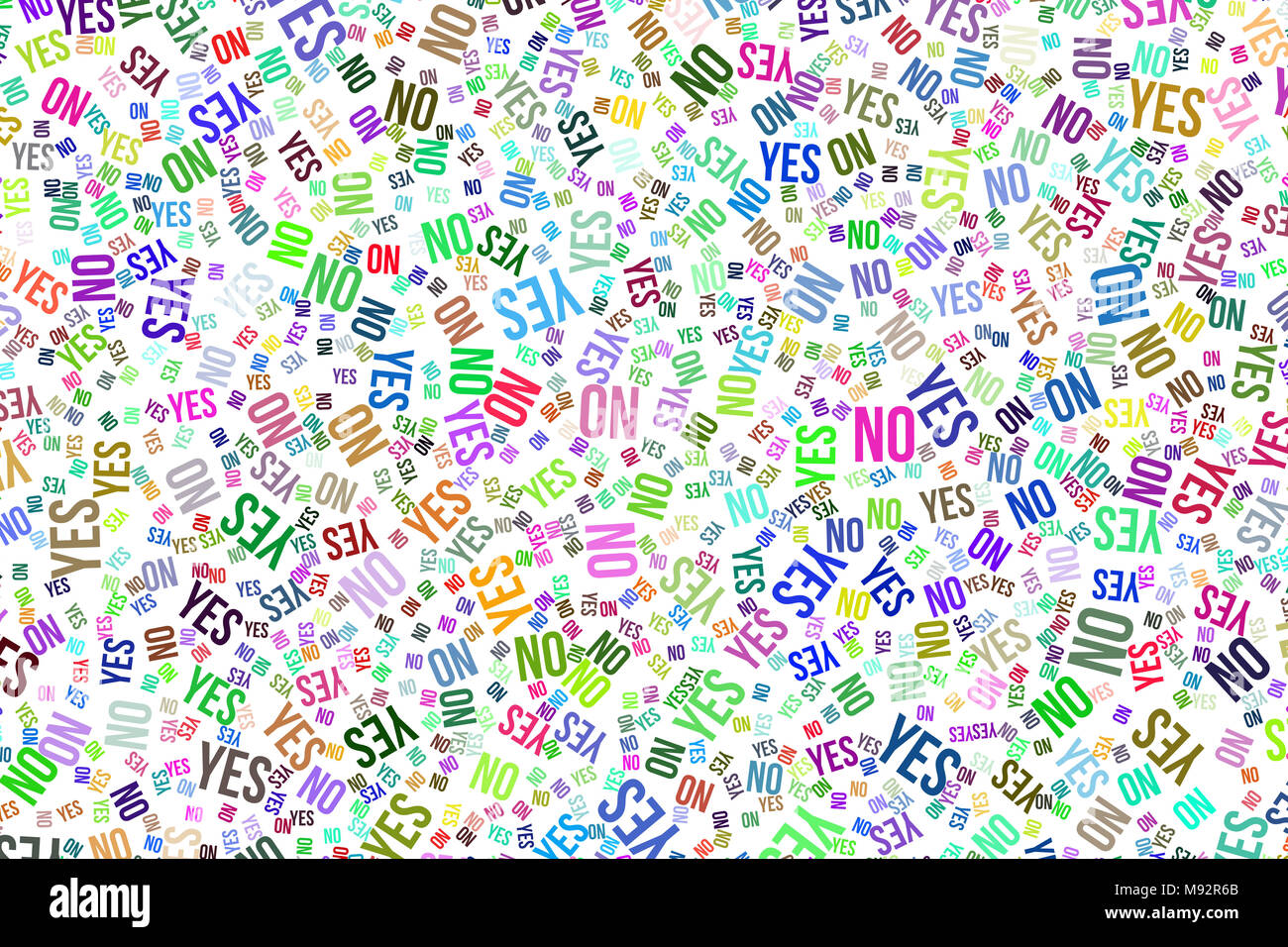 Yes or no, decision & motivation conceptual word cloud for web page ...