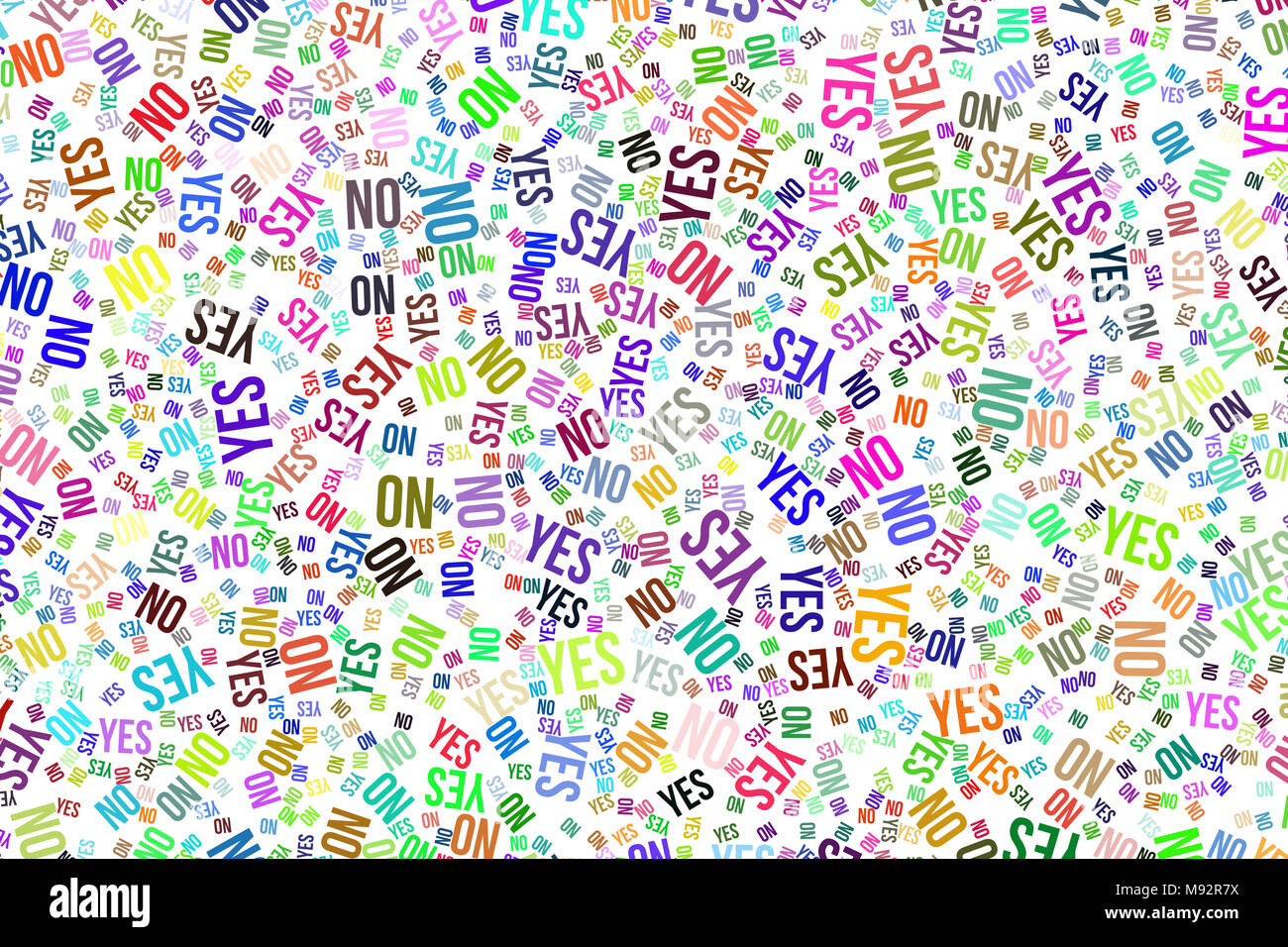 Yes or no, decision & motivation conceptual word cloud for web page ...