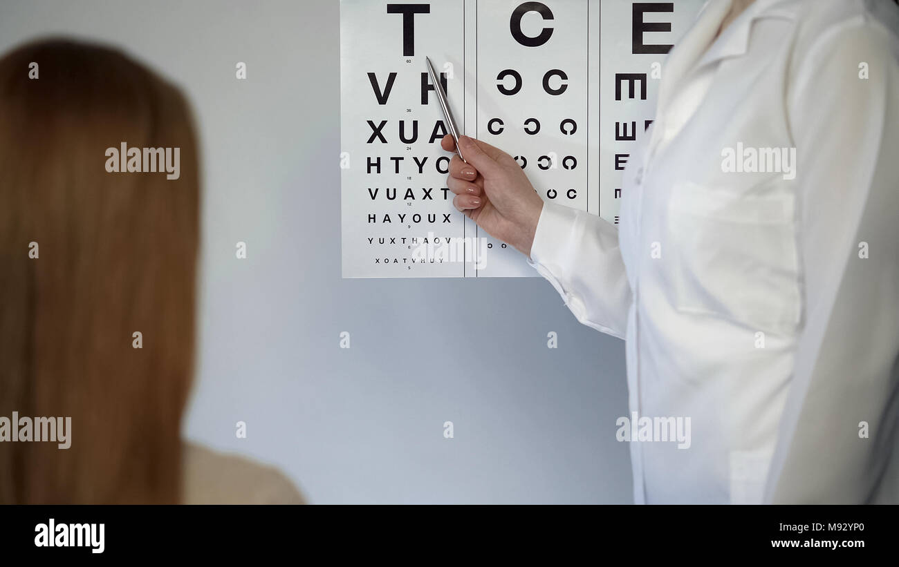 Eye doctor checking eyesight of female patient showing letters ...