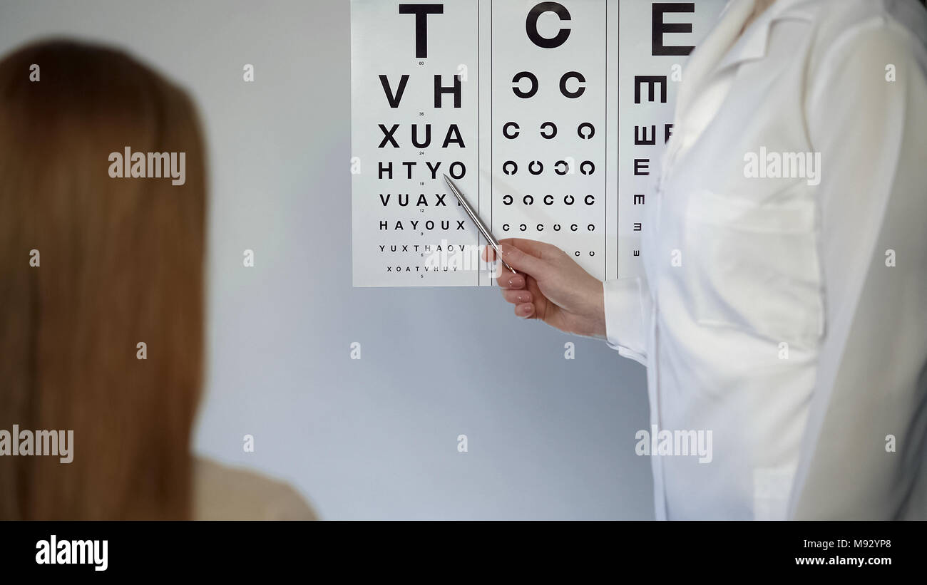 Ophthalmologist checking patient eyesight, pointing letters, eyes ...