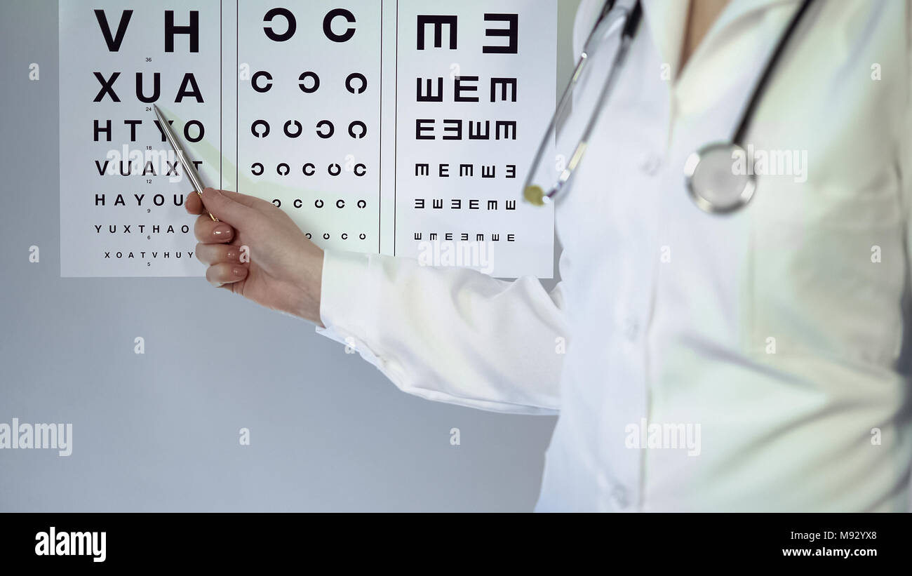 Optometrist near the check table with letters, patient examination ...