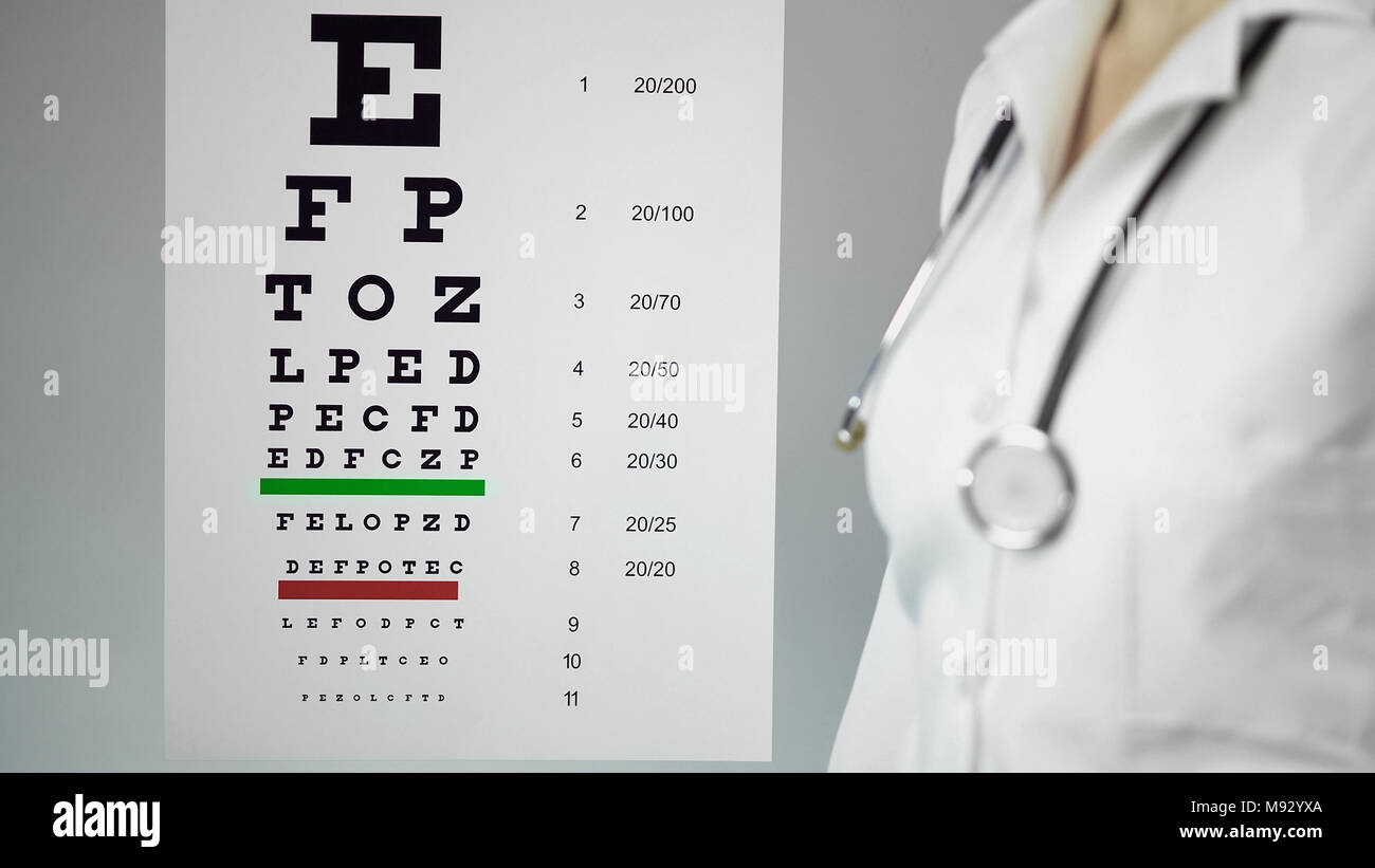 Female eye doctor near check table with letters, patient examination at ...