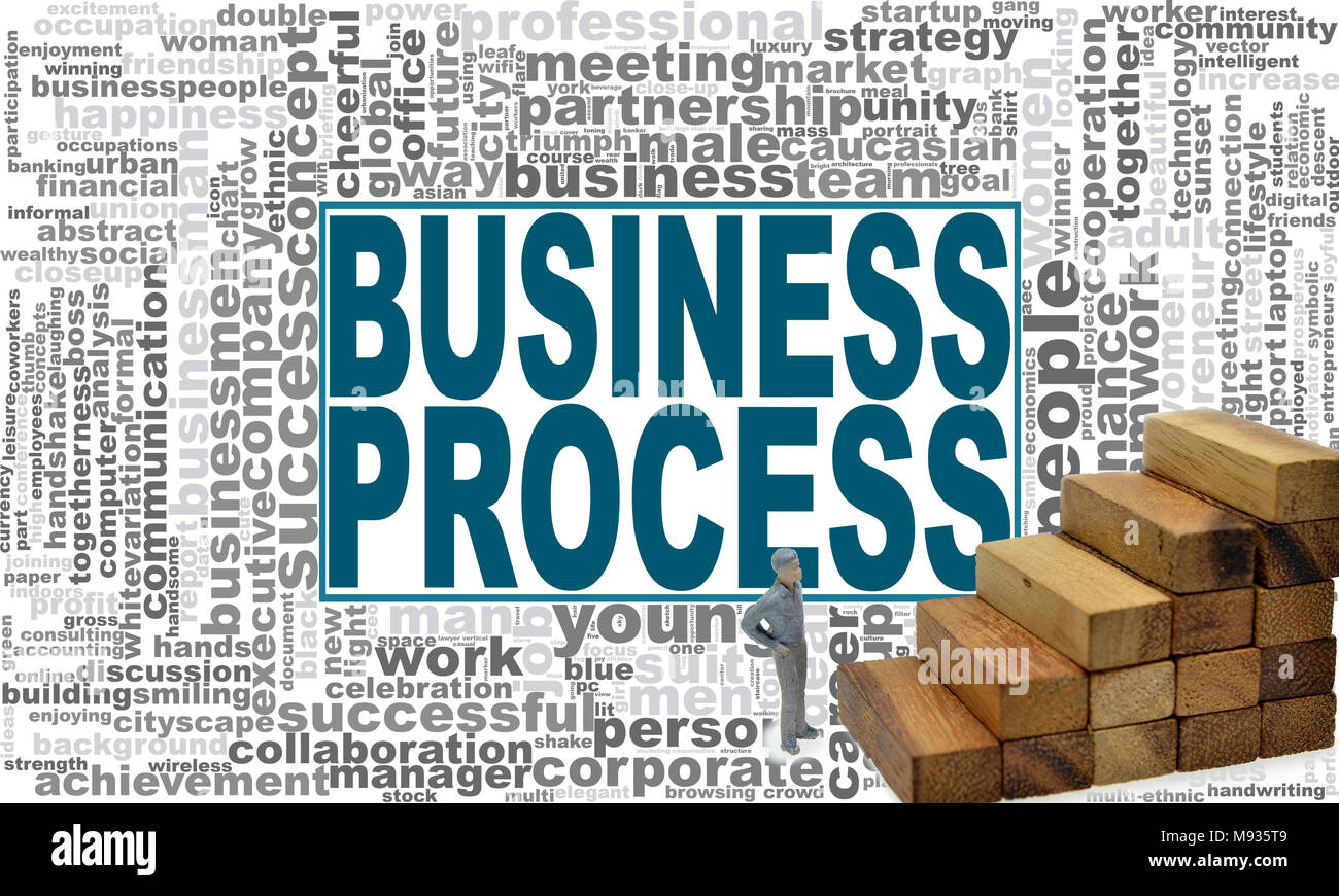 Business process word cloud. Creative illustration of idea word ...