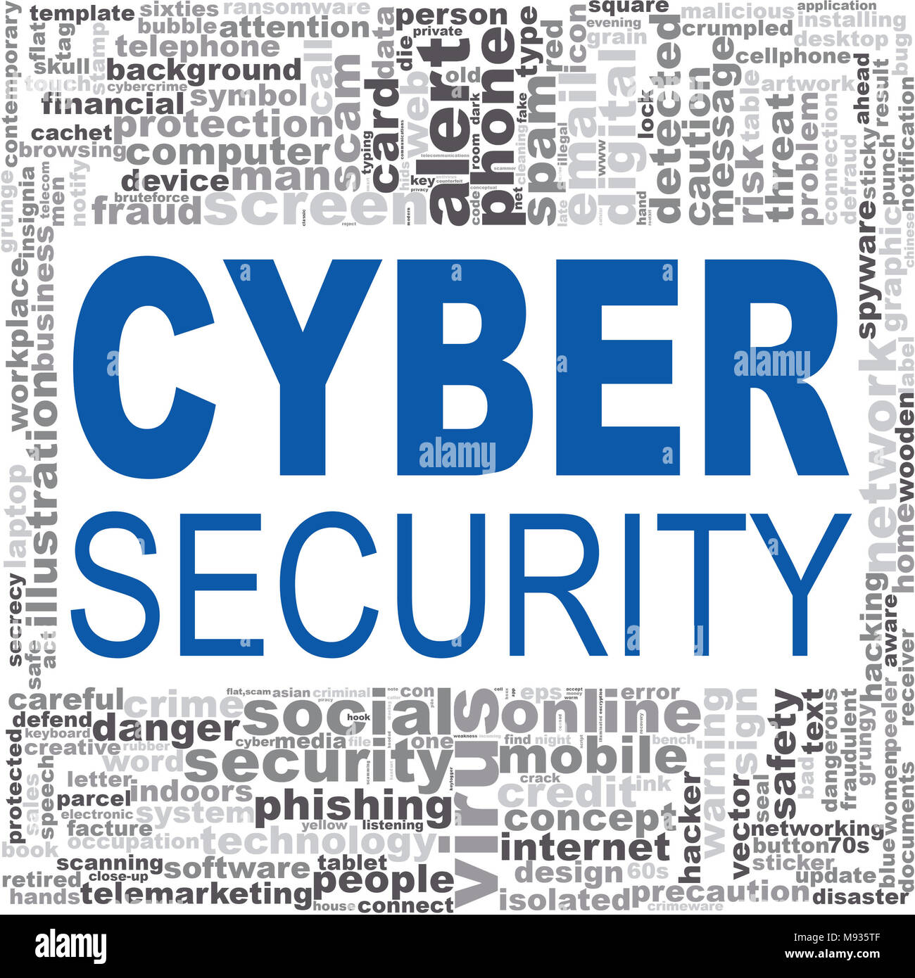 Cyber security word cloud. Creative illustration of idea word lettering ...