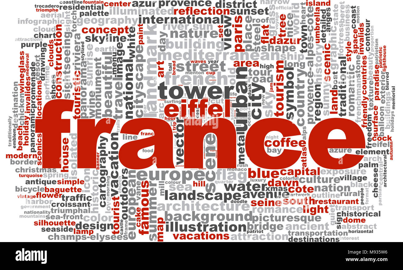 France word cloud. Creative illustration of idea word lettering ...