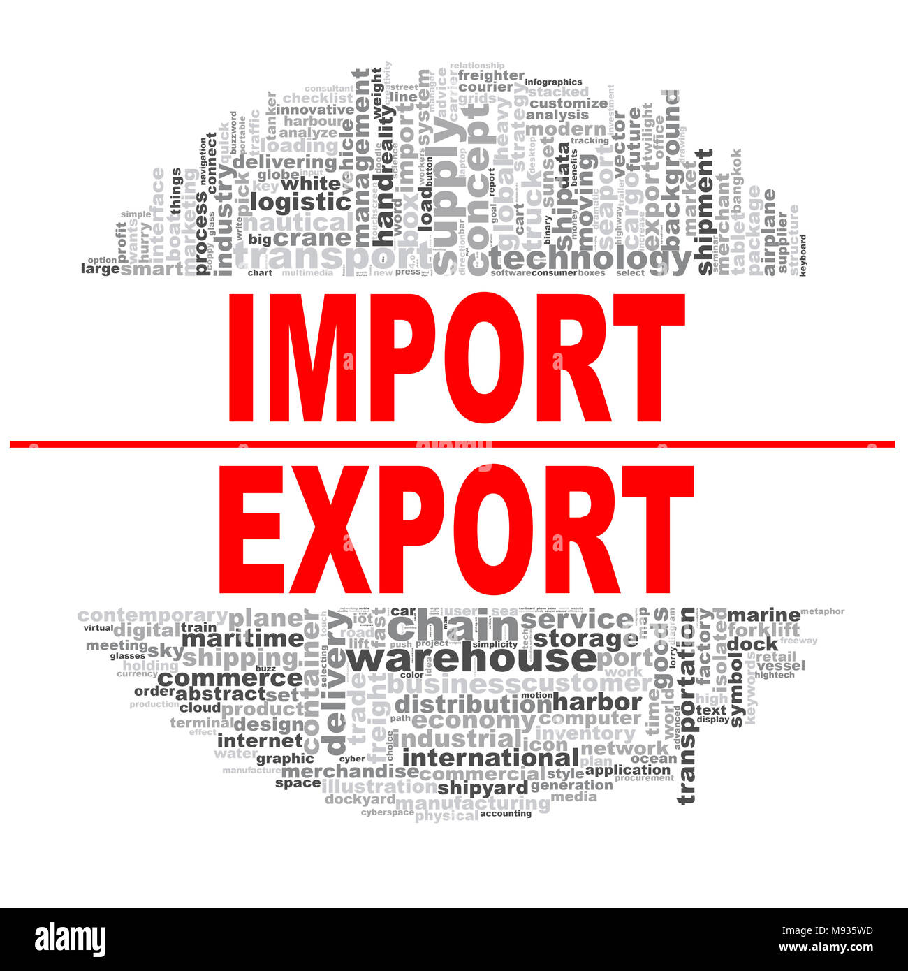 Import export word cloud. Creative illustration of idea word lettering ... Import export word cloud. Creative illustration of idea word lettering ...