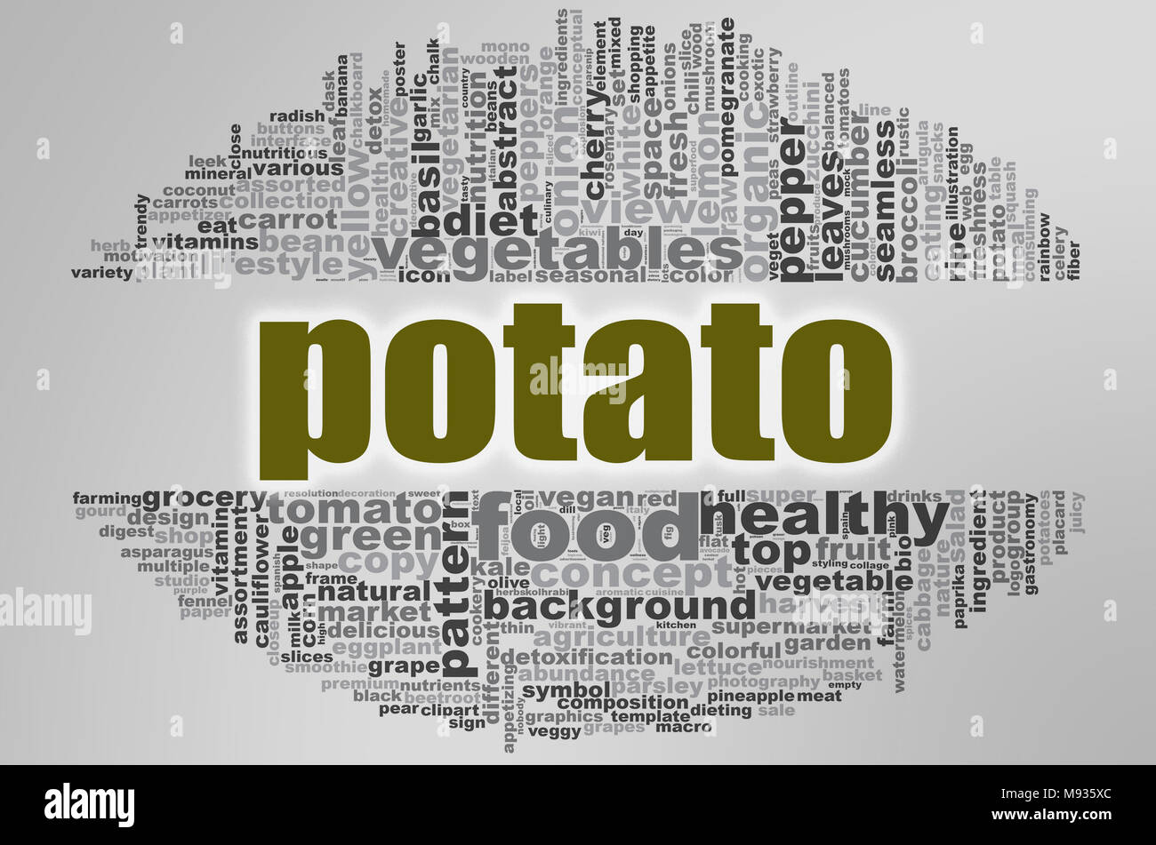 Potato word cloud. Creative illustration of idea word lettering ...
