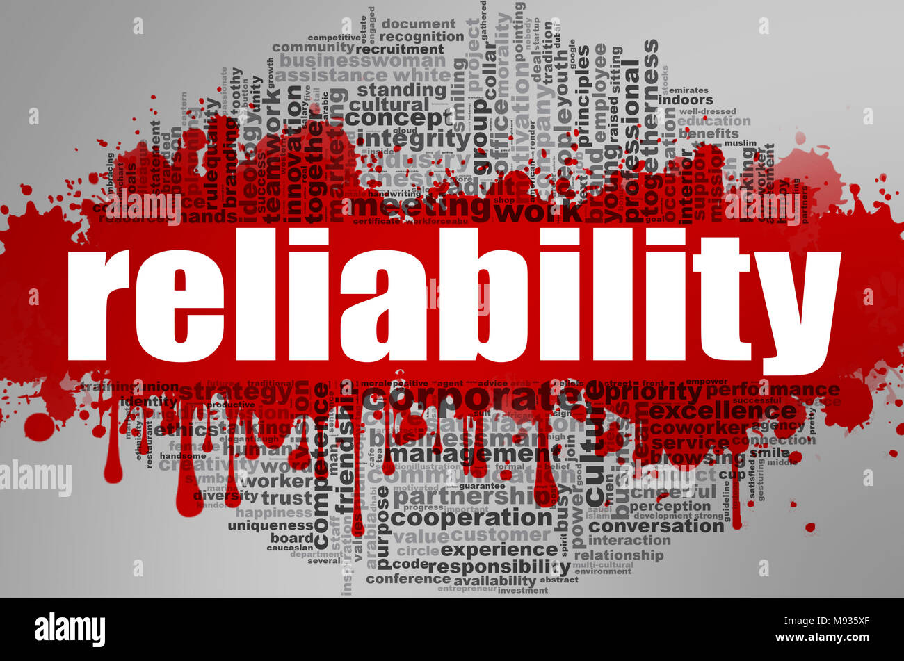 Reliability word cloud. Creative illustration of idea word lettering ...