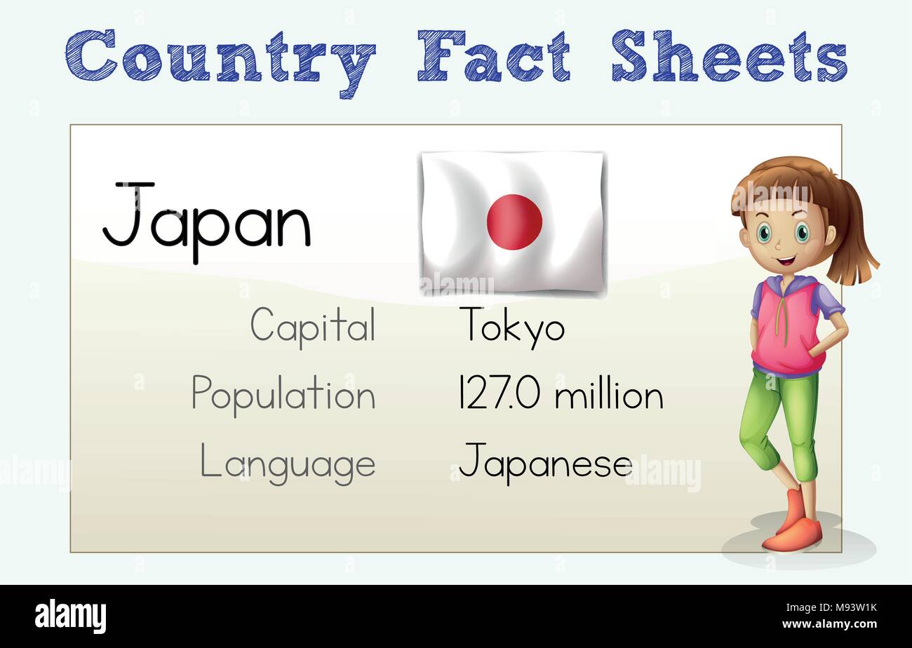 Japan country fact sheet with flag and person illustration Stock Vector ...