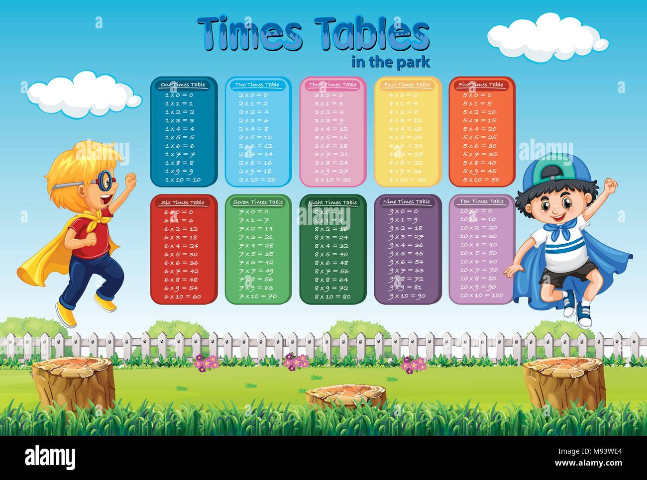 Times tables chart with two boys in hero costume illustration Stock ...