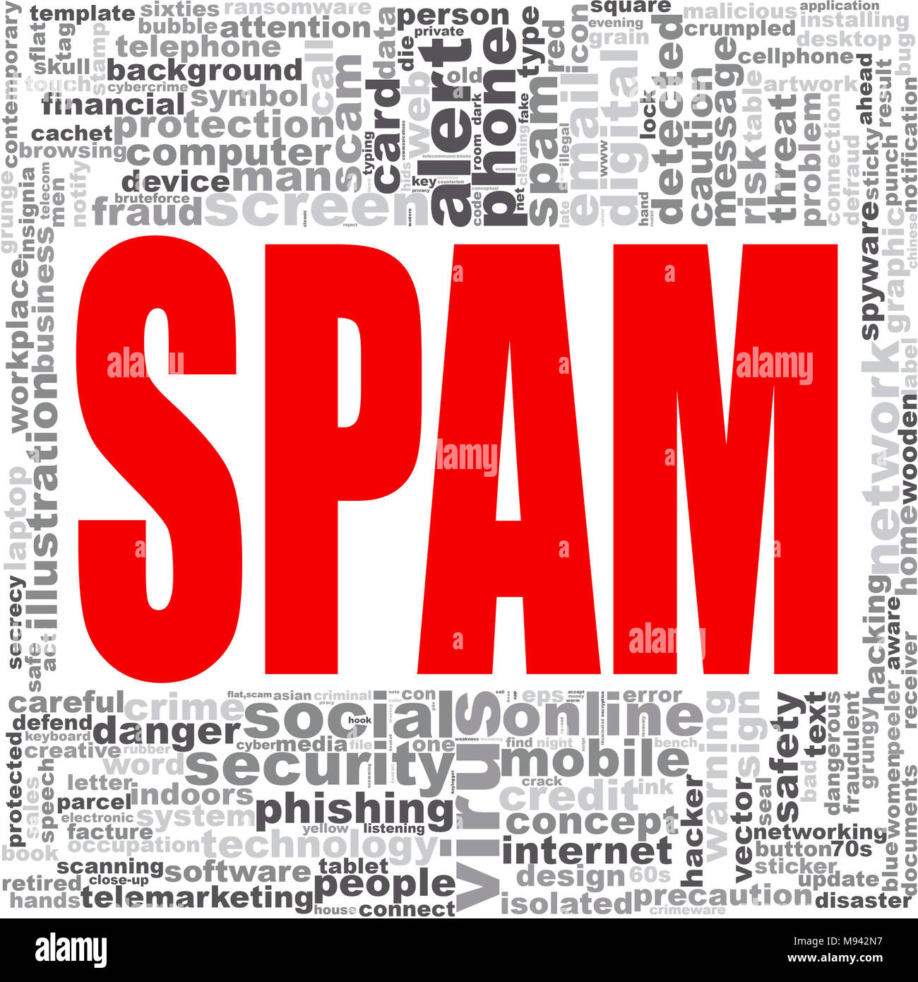 Spam word cloud. Creative illustration of idea word lettering ...
