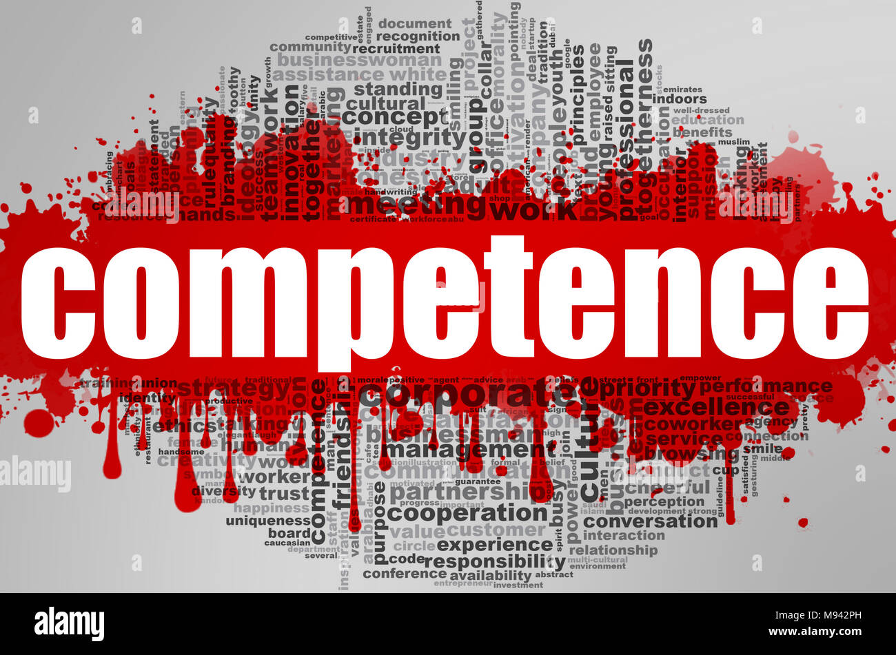 Competence word cloud. Creative illustration of idea word lettering ...