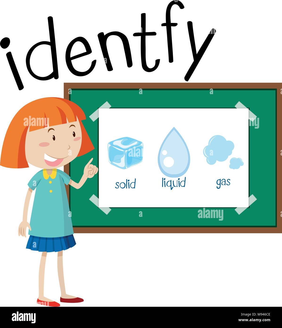 Wordcard for identify with girl and different mass illustration Stock ...