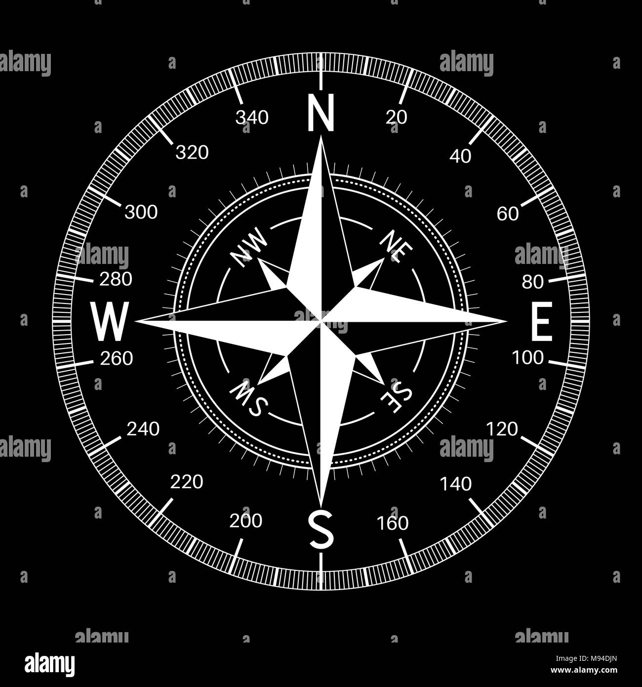 Vintage travel compass Stock Vector Images - Alamy