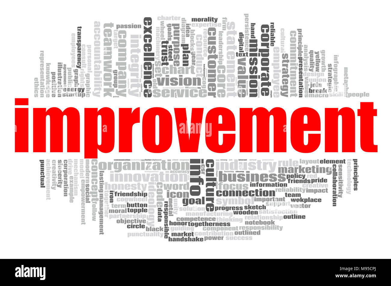 Improvement word cloud concept on white background, 3d rendering Stock ...