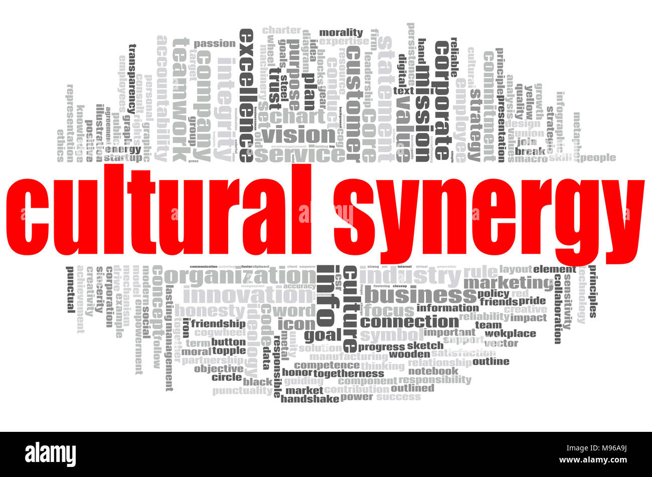 Cultural synergy word cloud concept on white background, 3d rendering ...