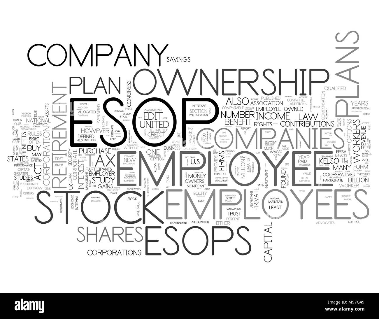 ESOP - Employee Stock Ownership Plan - Word Concepts Stock Photo - Alamy